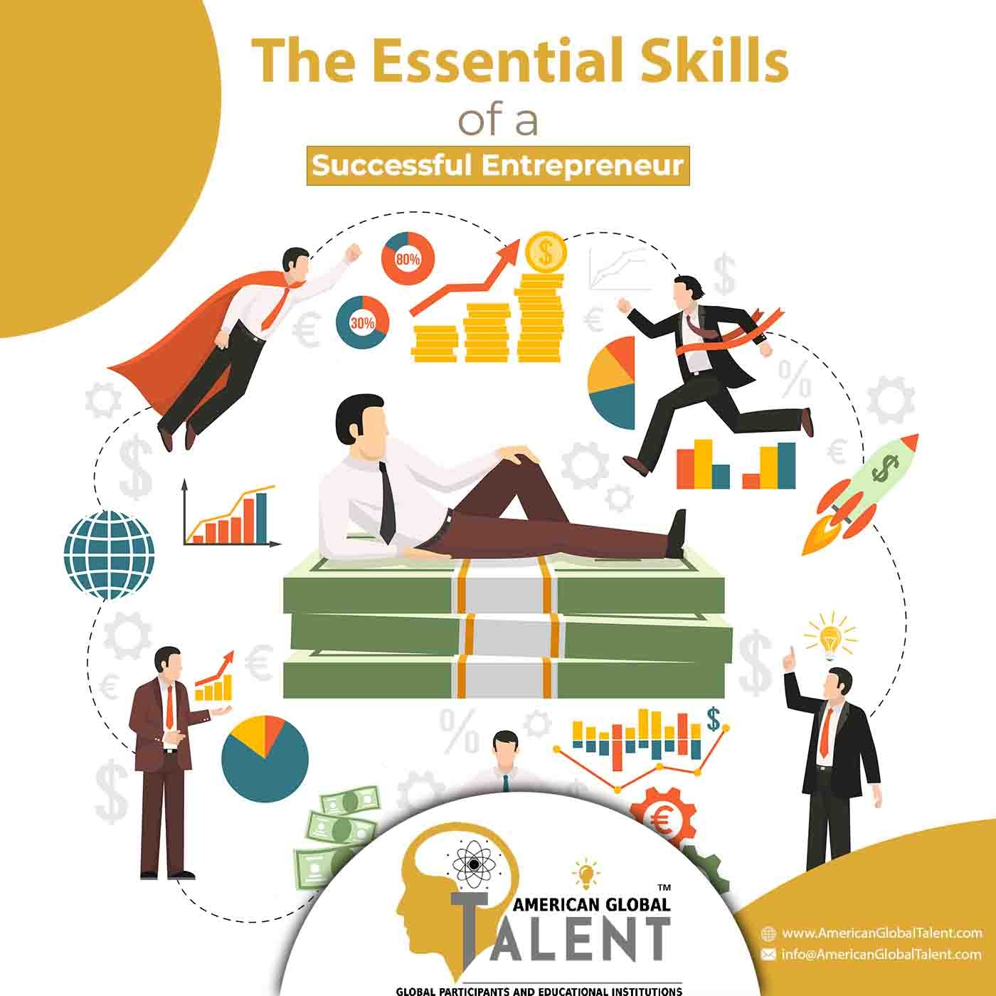 Effective Management Practices for Enhanced Workplace Performance ...