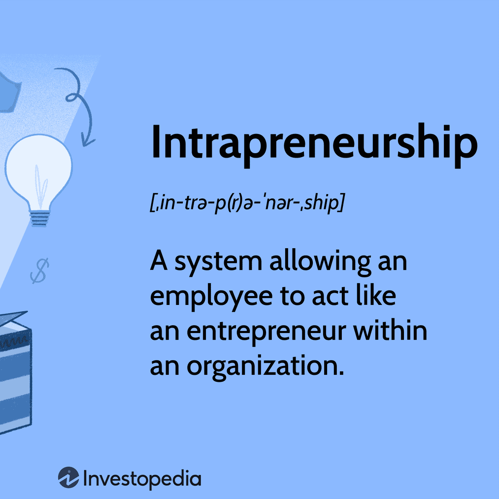 How Effective Management Styles Influence Team Performance | TodaysManager